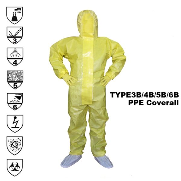 Overview of Disposable Coveralls: Type 3b/4b/5b/6b – PPE Supplier in ...
