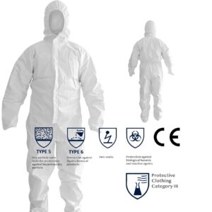 Overview Of Disposable Coveralls: Type 3/4/5/6 – SINOMOX Safety, China ...