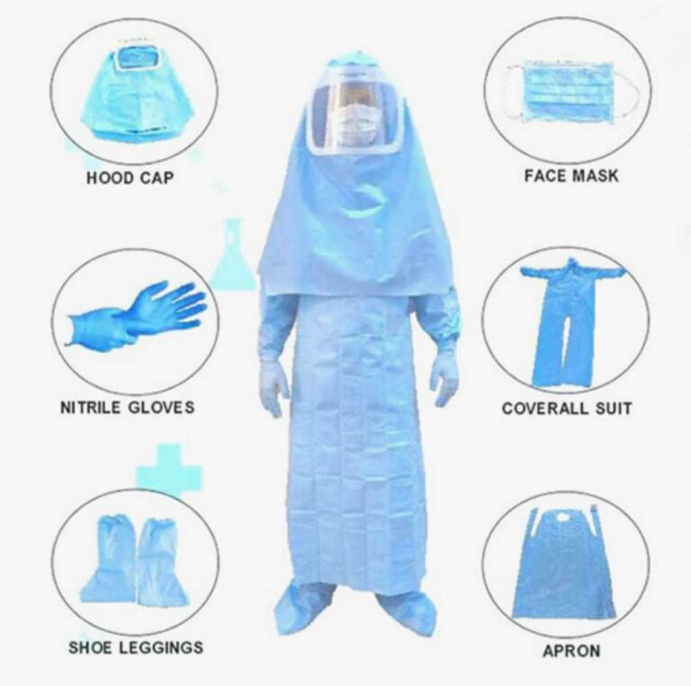 Medical PPE Products Category And Instructions For Use – SINOMOX Safety ...